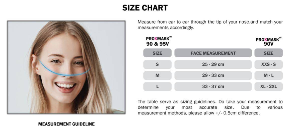 Pro X Mask 95V Pattern