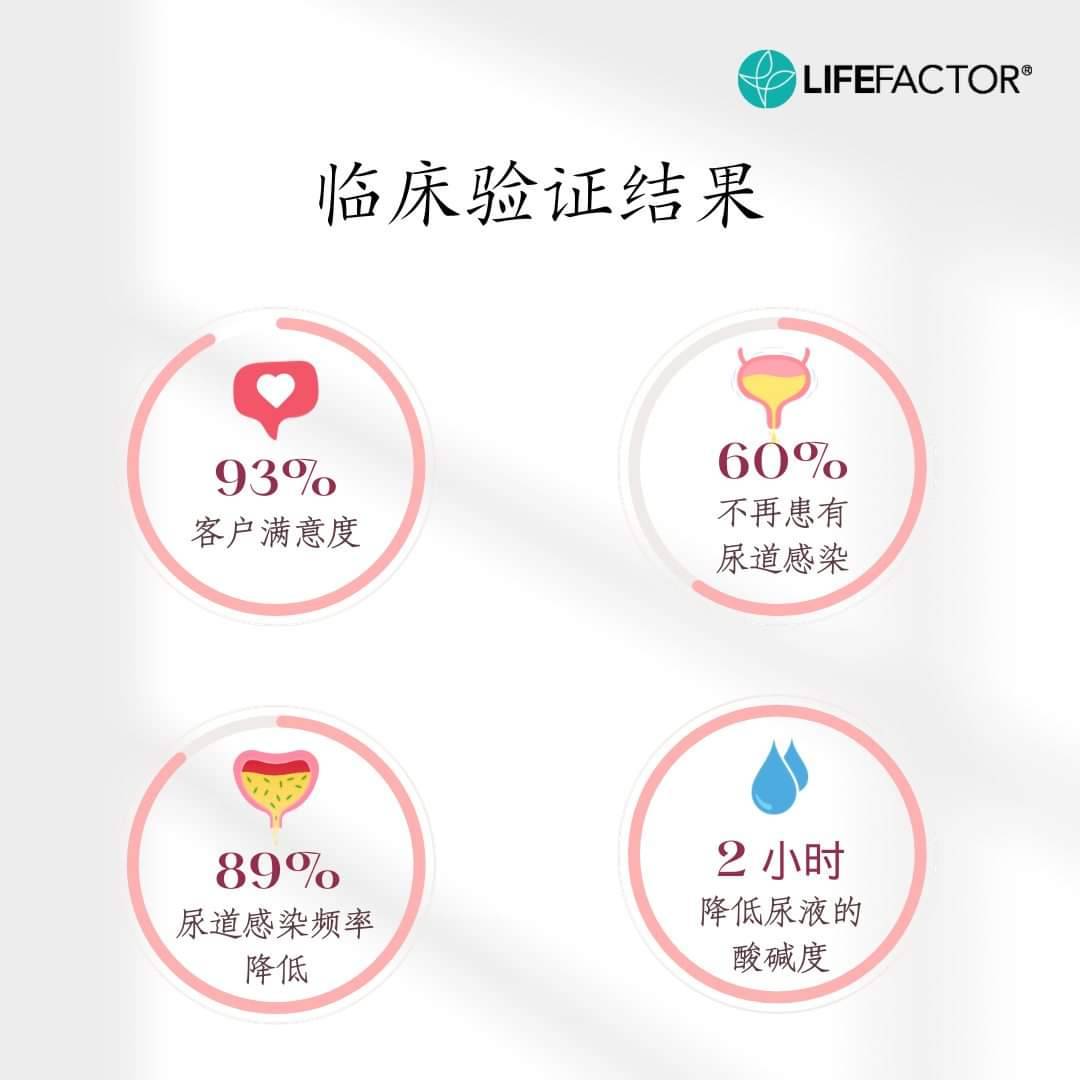 Life Factor Cranberinox 15 sac - Improves urinary comfort & quality of life