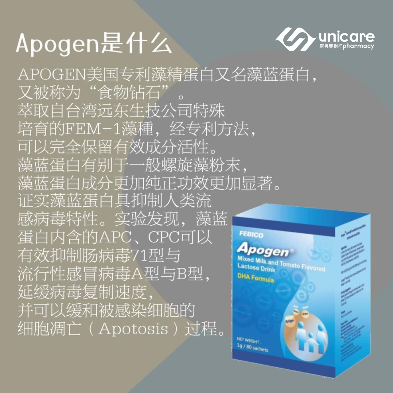 Apogen Granules 80's